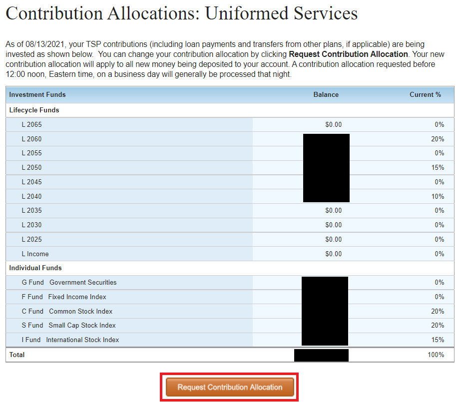 How to Start Investing in the Thrift Savings Plan (TSP) Part Two ...