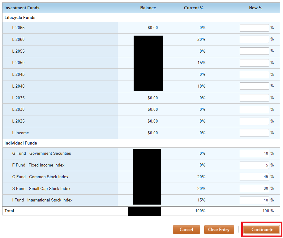 How to Start Investing in the Thrift Savings Plan (TSP) Part Two ...
